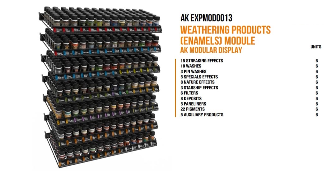 AK Interactive Weathering Products (Enamels) Retail Display Rack Shelf ...